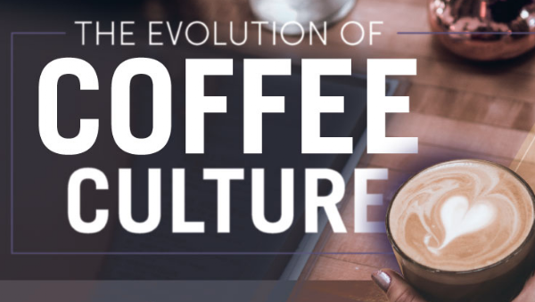 Coffee Basics: The Evolution of Coffee Culture - Coffee Magazine