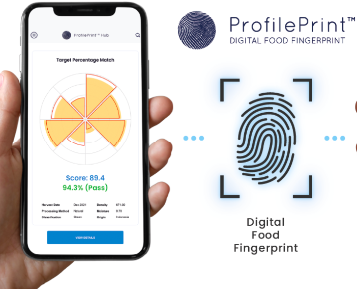 The Future of Coffee Quality: Profile Print - Coffee Magazine